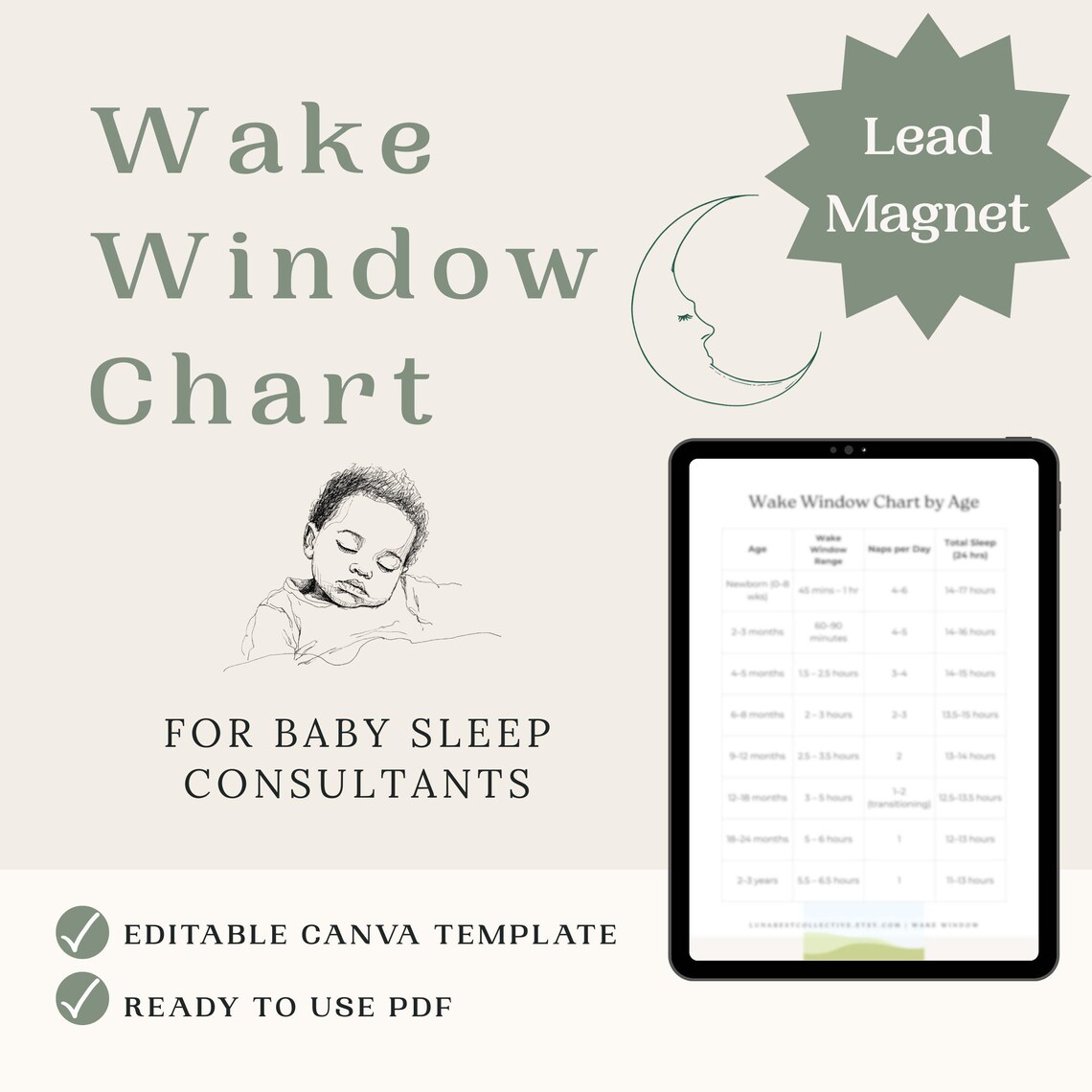 Wake Window Chart by Age | Baby Sleep Chart | Canva Template + PDF ...