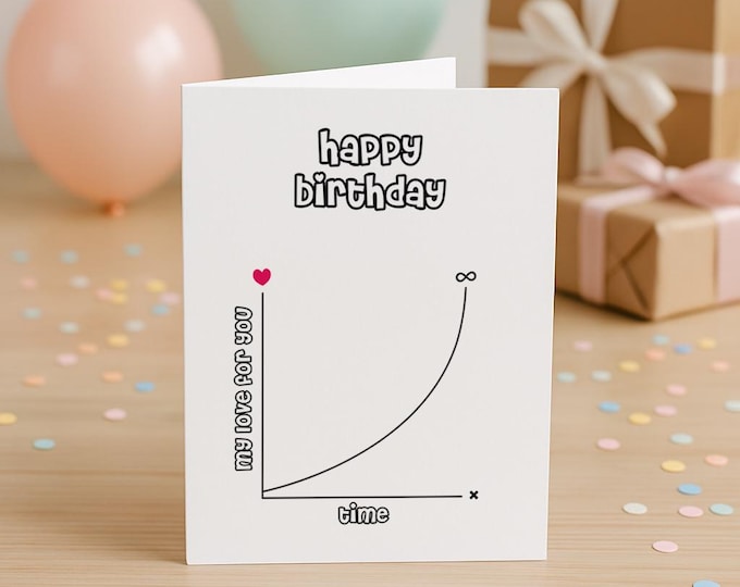 Math Birthday Card | Taylor Series Calculus Birthday | Sum Summation ...