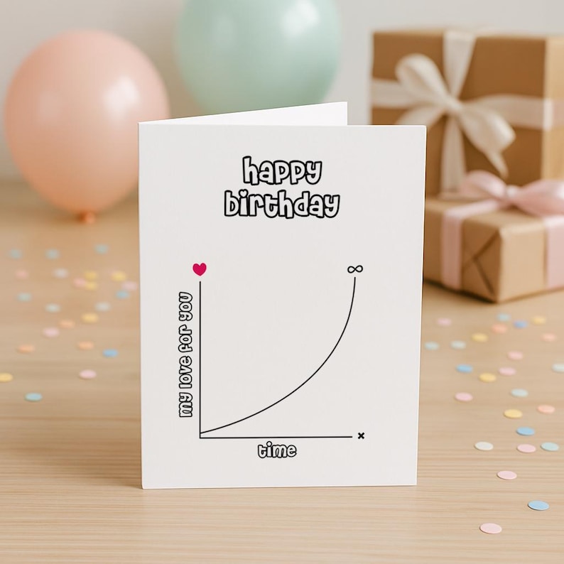 Math Lover's Birthday Surprise | Funny Graph Card | DIY Printable PDF ...