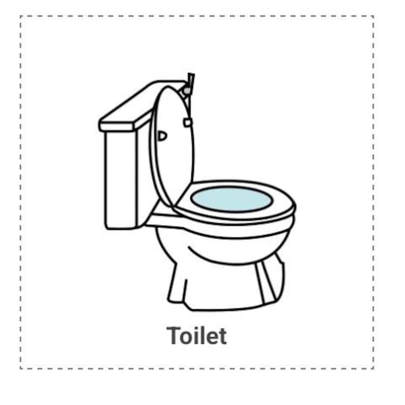 Pecs Communication Cards Bathroom - Etsy