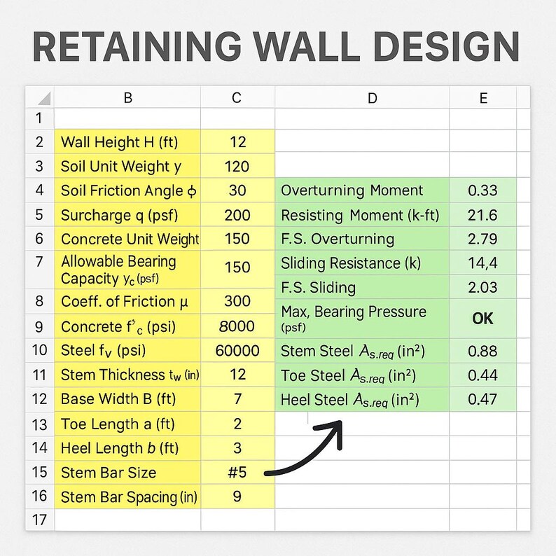 Cantilever Retaining Wall Design Spreadsheet – ACI 318, Sliding ...