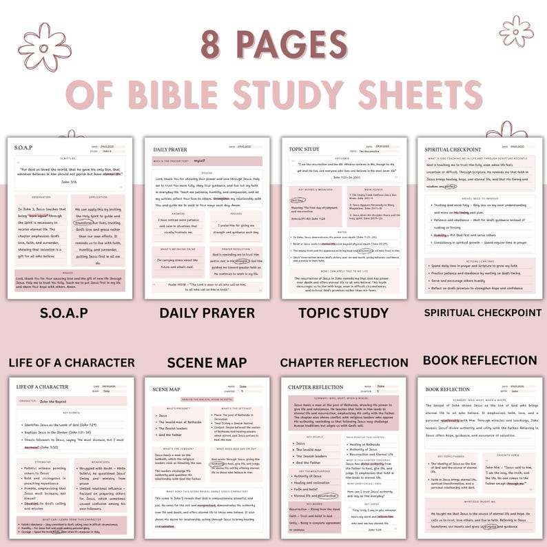 SOAP Bible Study Template, Digital Bible Study Tools, Bible Study Digital Notebook Bible Study ...