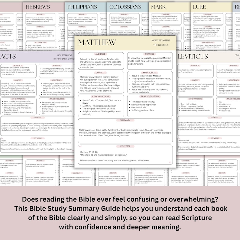 New Testament Bible Study Guide Bundle, Bible Book Summaries, New ...