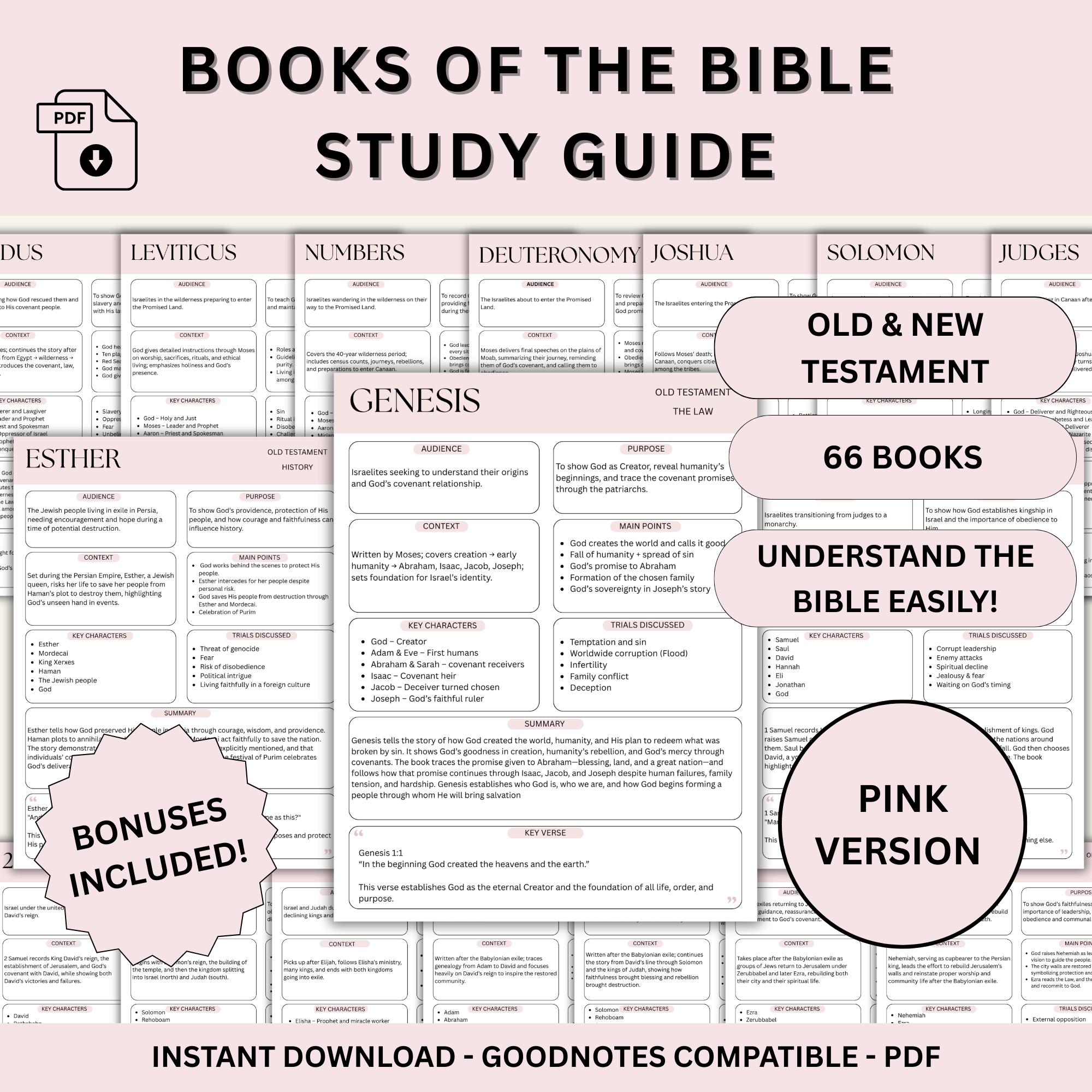 Complete Bible Study Guide Bundle, Entire Bible Made Simple, 66 Books ...