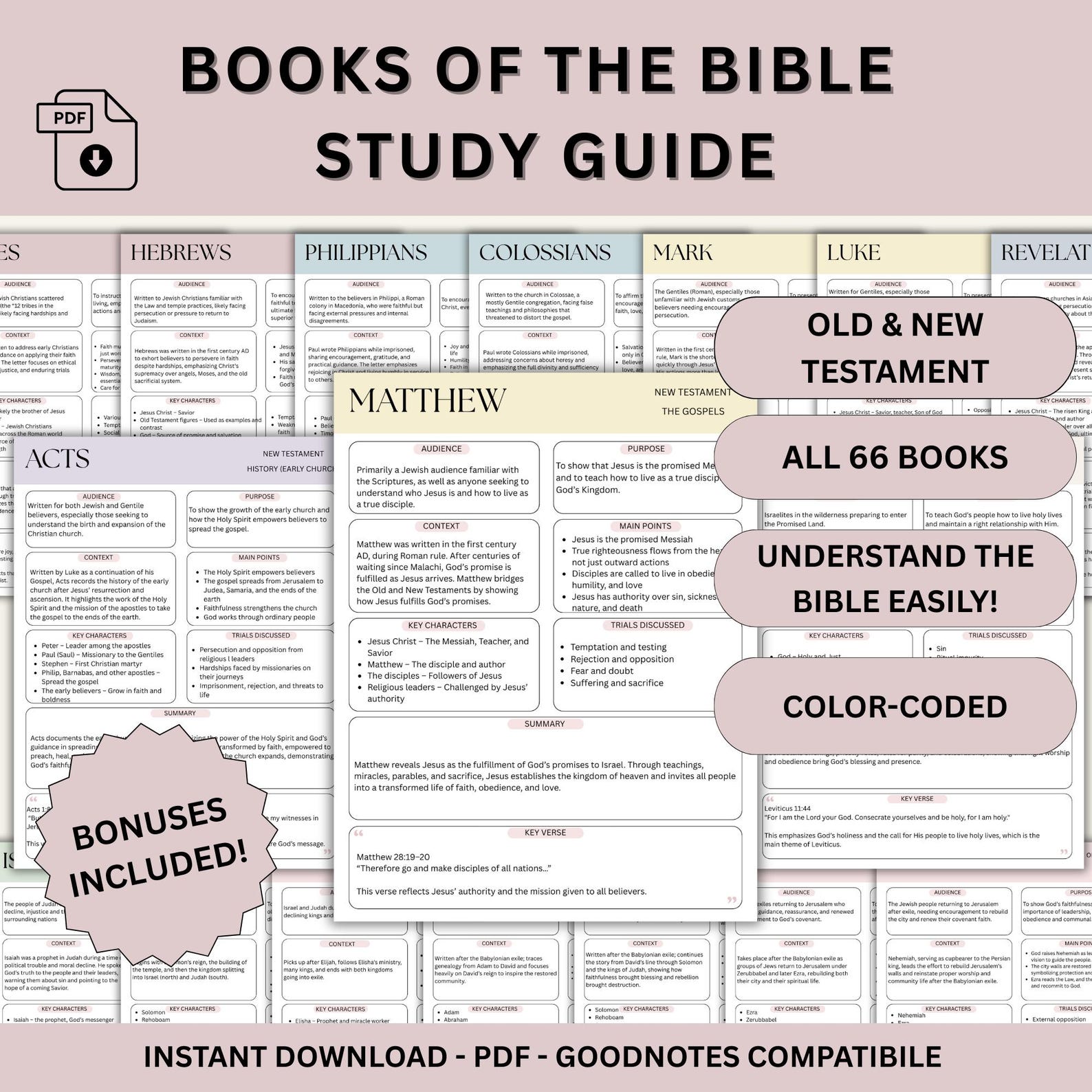 Entire Bible Made Simple, 66 Books of the Bible Summaries, Complete ...