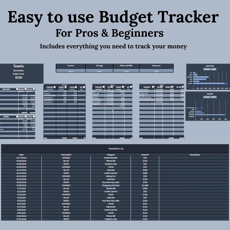 Budget Spreadsheet Excel | Monthly Budget Planner, Expense & Income ...