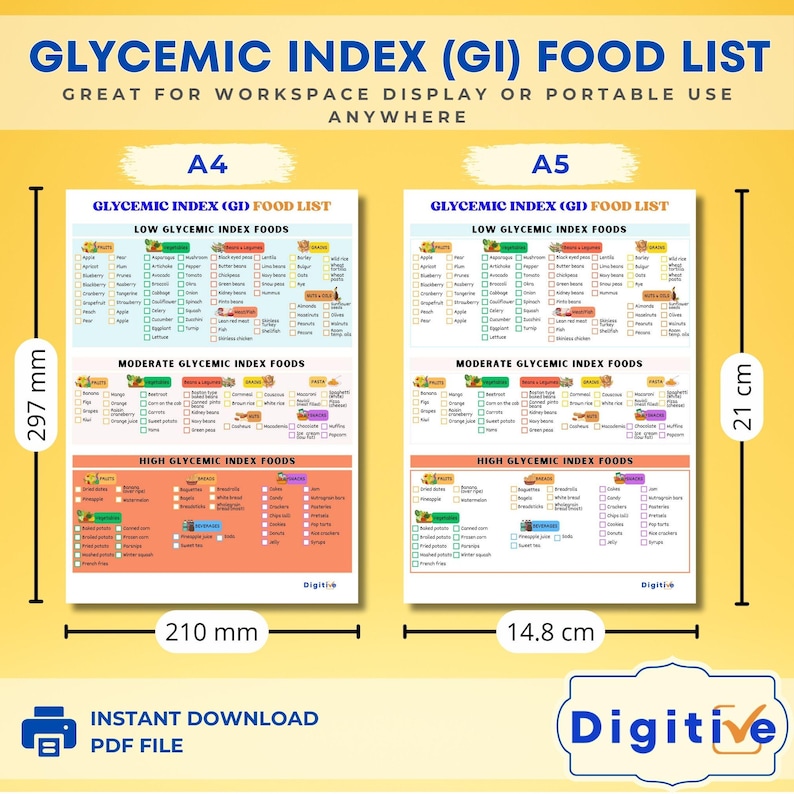 Low GI Diet Food List Printable: Glycemic Index Chart (PDF Download) - Etsy