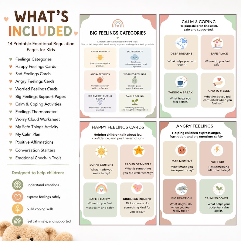 Emotional Regulation Activities for Kids | Feelings Chart & Coping ...