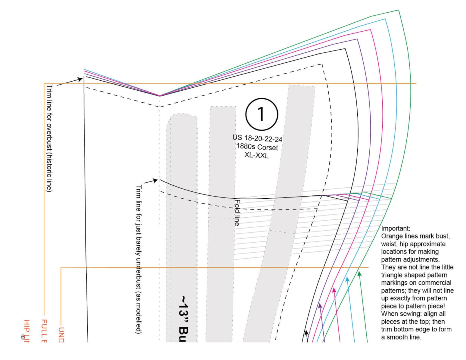 XL-XXL 1880s Corset Pdf Sewing Pattern and Instructions for Historic ...