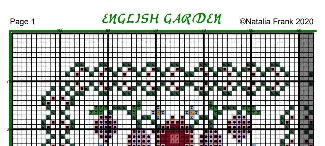 ENGLISH GARDEN Petit Point Pattern PDF Dollhouse Miniature Rug - Etsy