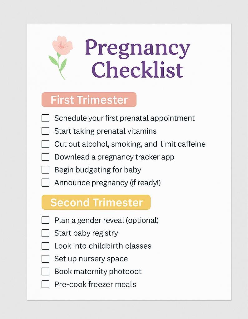 Printable Pregnancy Checklist / Trimester Tracker for Expecting Moms - Etsy