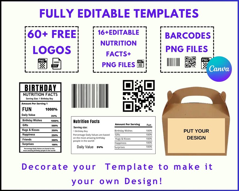 Editable Gable Box Label Template: Party Favor Logos (canva, SVG, PNG ...