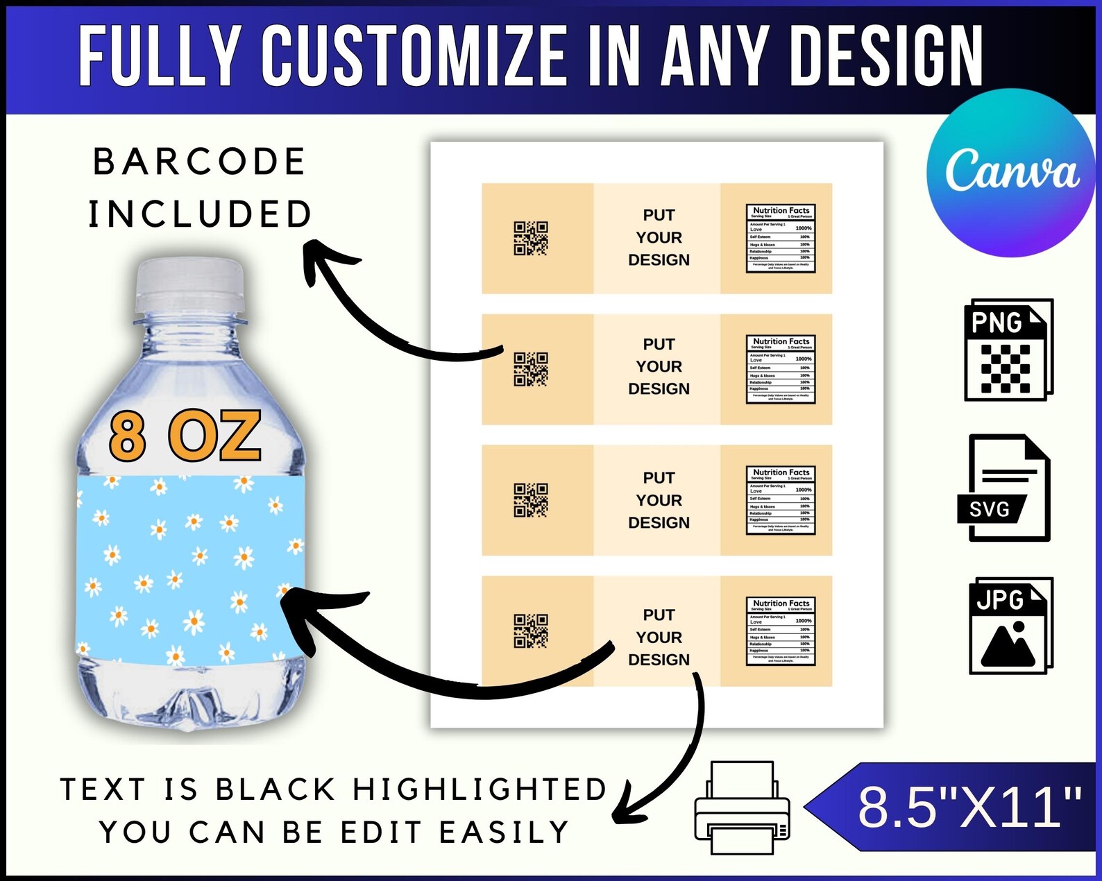8 Oz Water Bottle Label Template: Editable Party Favor, Canva SVG ...