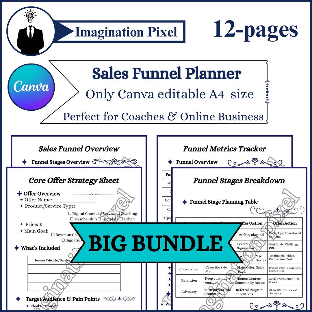 Map Funnel Stages,increase Conversions,edit in Canva,home Office ...