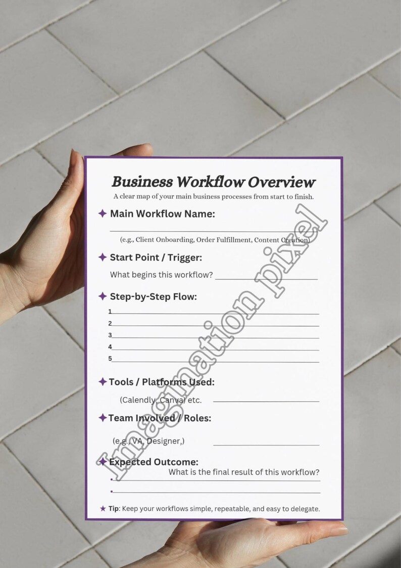 Business Workflow Visualization Pack Canva A4 Size |daily Planner|2025 ...