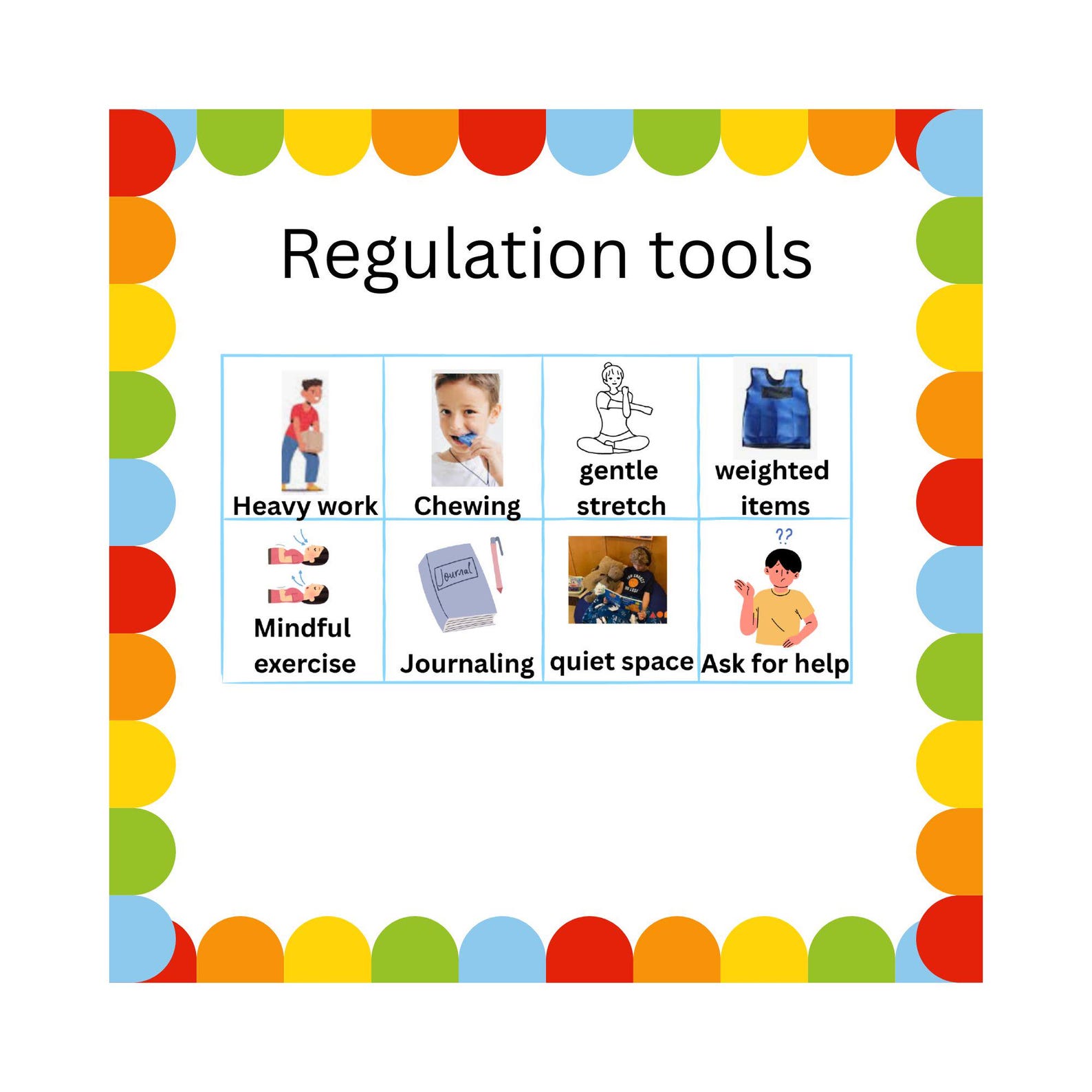 Zones of Regulation Emotion Cards: Calm Down Strategies for Kids (PDF ...