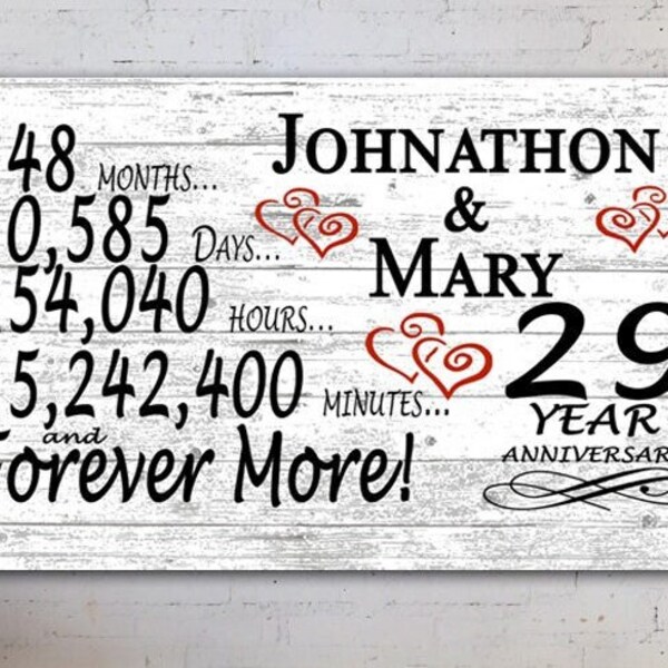 29 Year Anniversary - Etsy