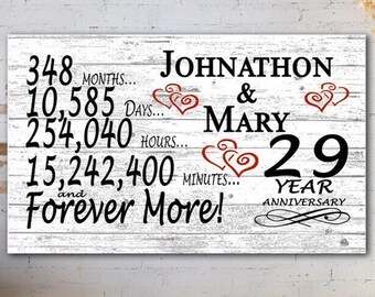 65 Year Anniversary Gift PERSONALIZED 65th Wedding Anniversary Sign ...