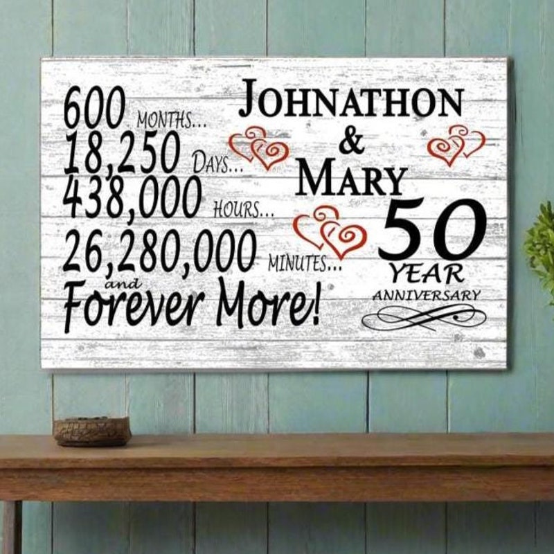 50 Year Anniversary - Etsy