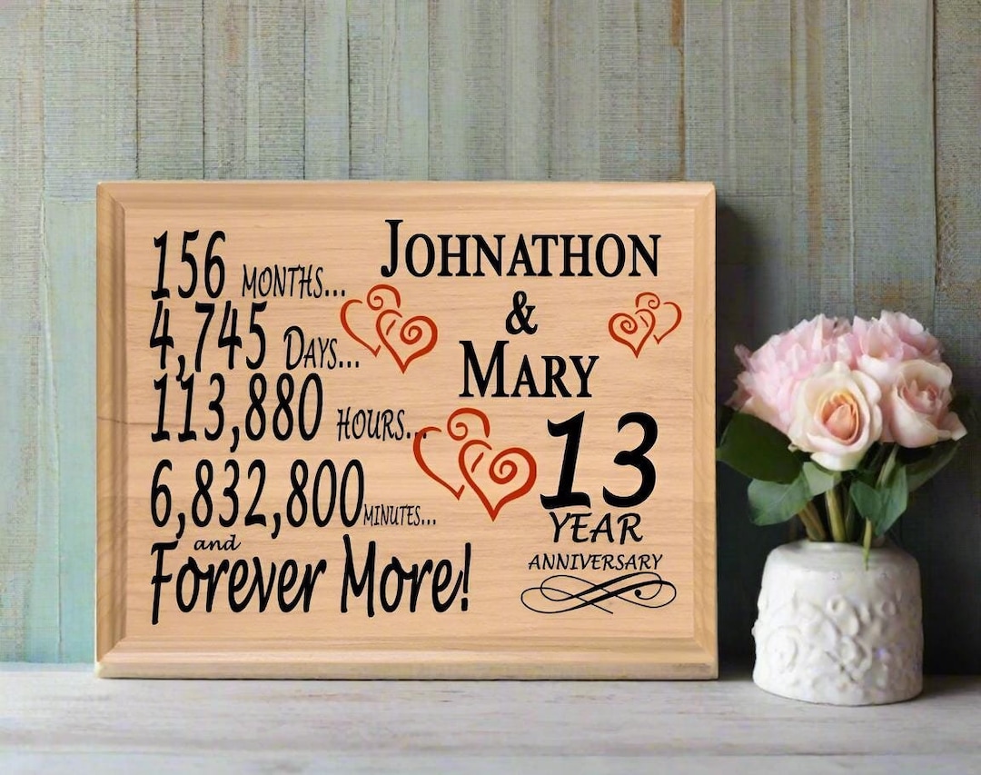 13 Year Anniversary Gift PERSONALIZED 13th Anniversary Gifts for Him ...