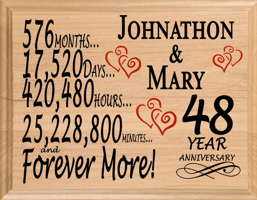 48 Year Anniversary Gift PERSONALIZED 48th Anniversary Gifts for Him ...