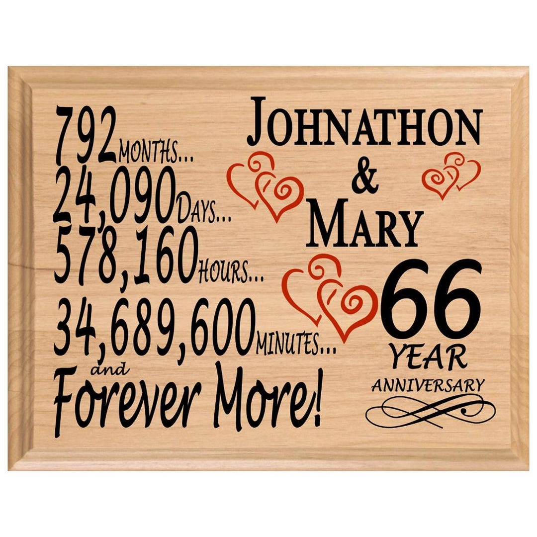66 Year Anniversary Gift PERSONALIZED 66th Anniversary Gifts for Him ...