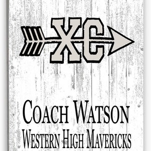 Custom Cross Country Coach Gift Plaque Personalized Signable by Team ...