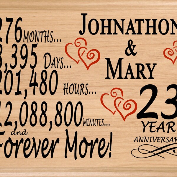 23rd Anniversary - Etsy