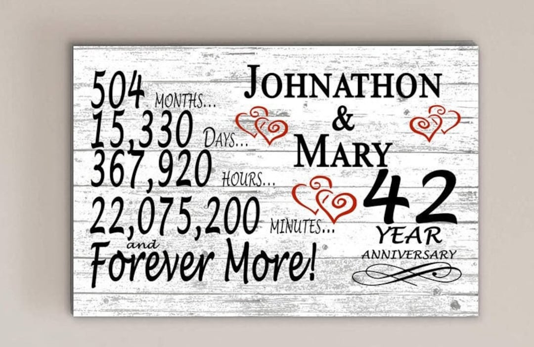 42 Year Anniversary Gift PERSONALIZED 42nd Wedding Anniversary Plaque ...
