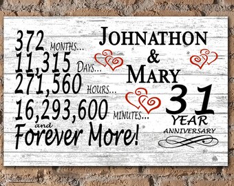 31st Wedding Anniversary - Etsy