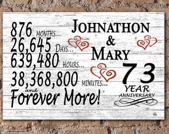 73 Anniversary Sign - Etsy