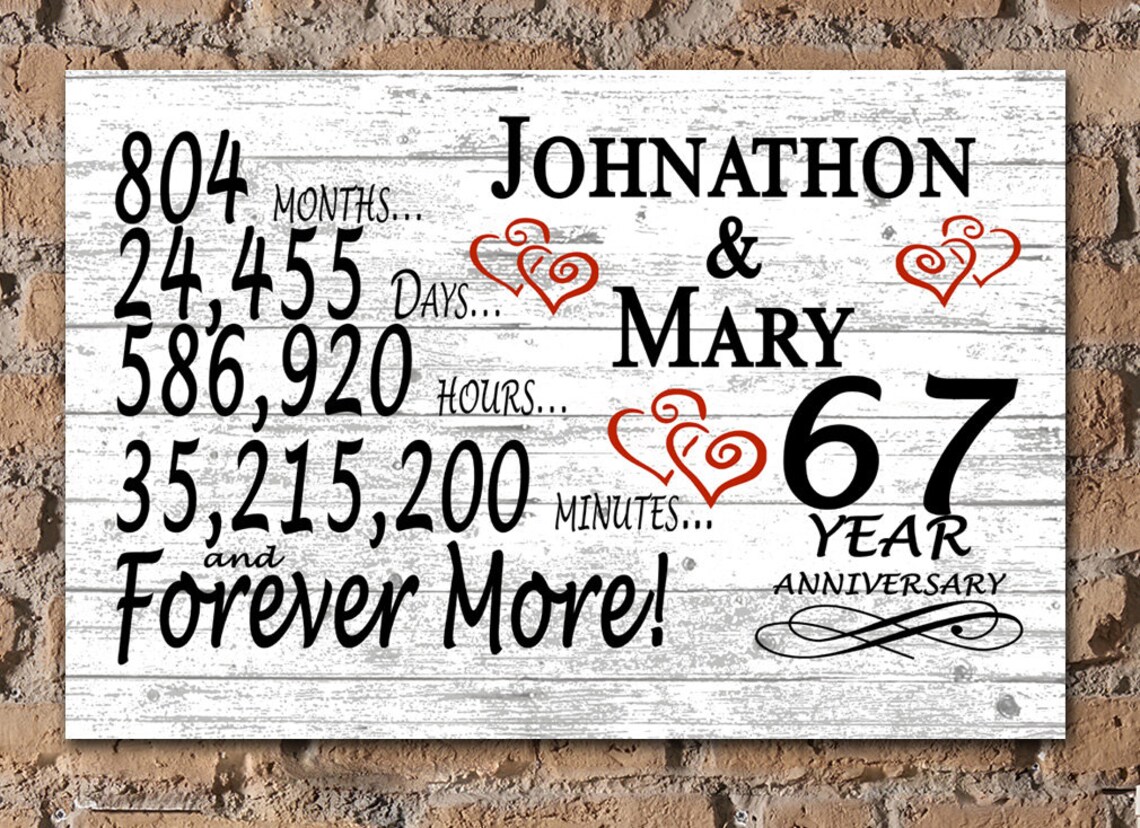 67 Year Anniversary Gift PERSONALIZED 67th Wedding Anniversary | Etsy
