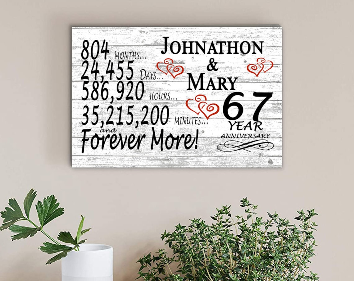 67 Year Anniversary Gift PERSONALIZED 67th Wedding Anniversary - Etsy