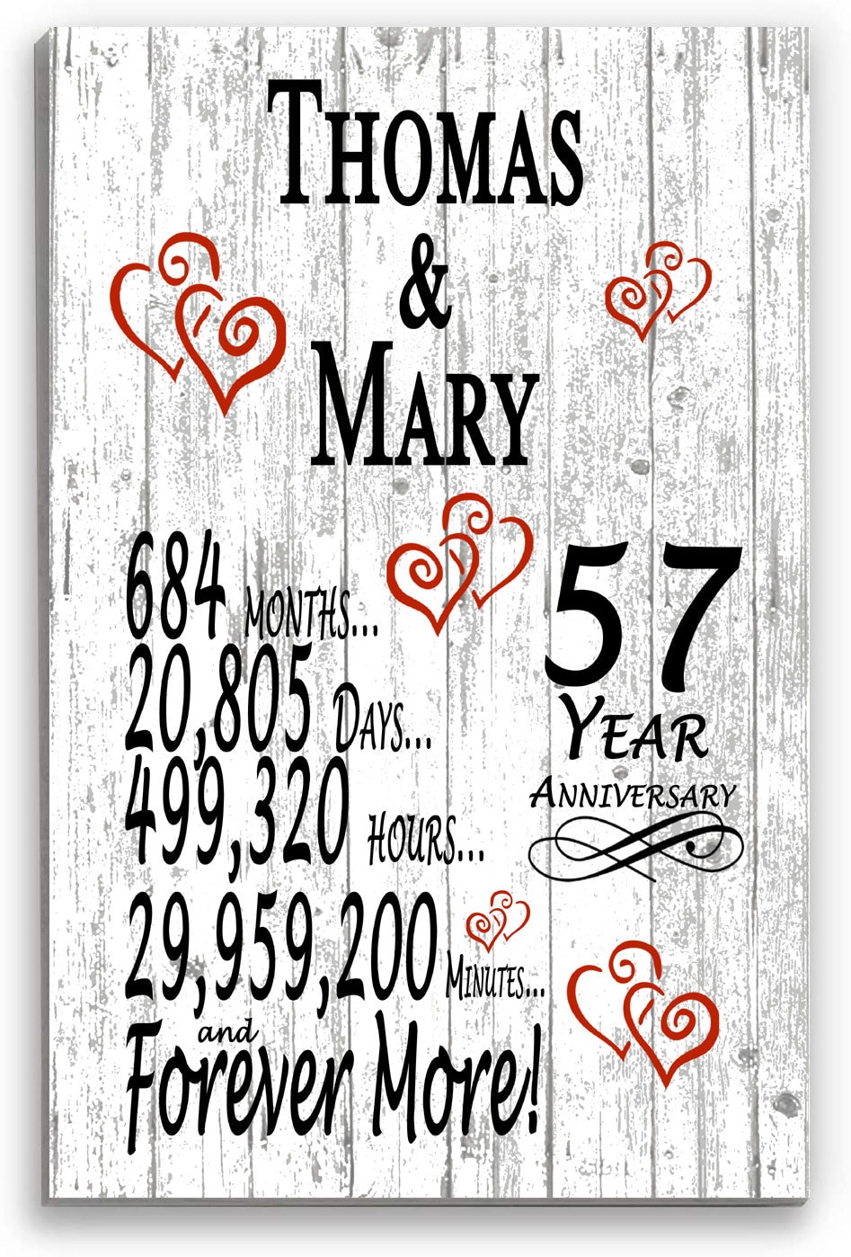 Personalized Rustic Anniversary Sign Wedding Anniversary | Etsy