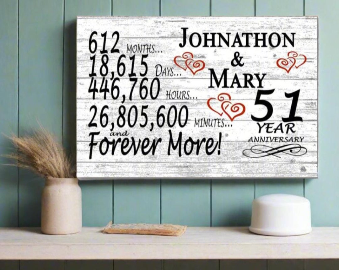 Personalized 51st Anniversary Sign: Custom Solid Wood Gift - Etsy