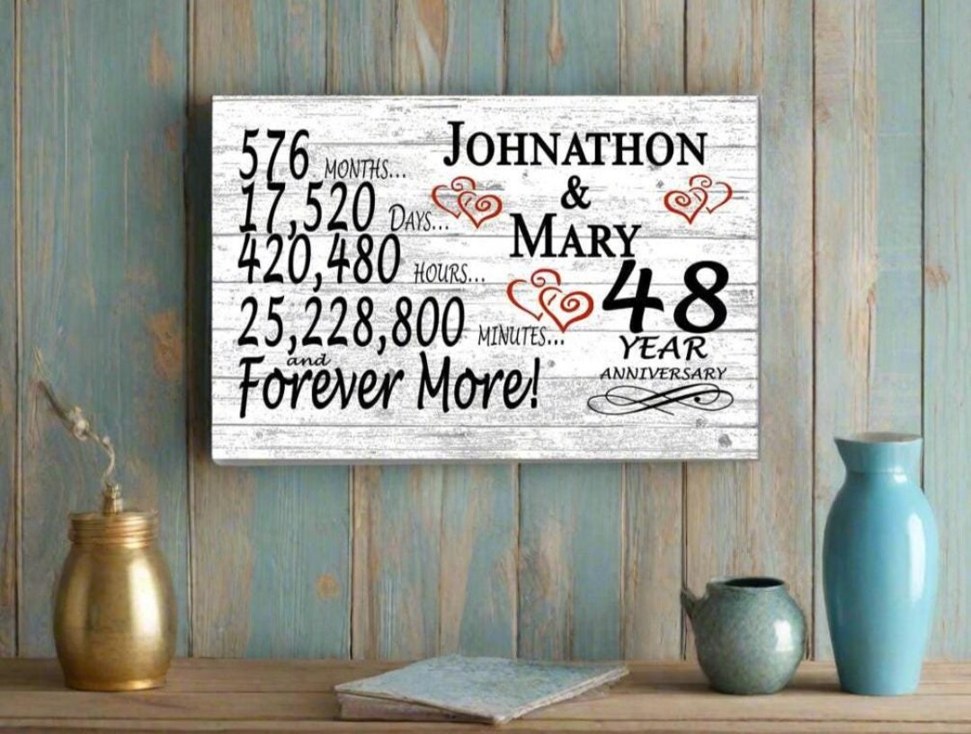48 Year Anniversary Gift PERSONALIZED 48th Wedding Anniversary Sign ...