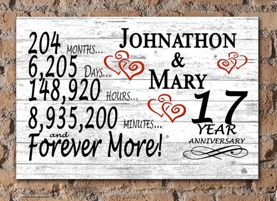 17 Year Anniversary Gift PERSONALIZED 17th Wedding Anniversary - Etsy
