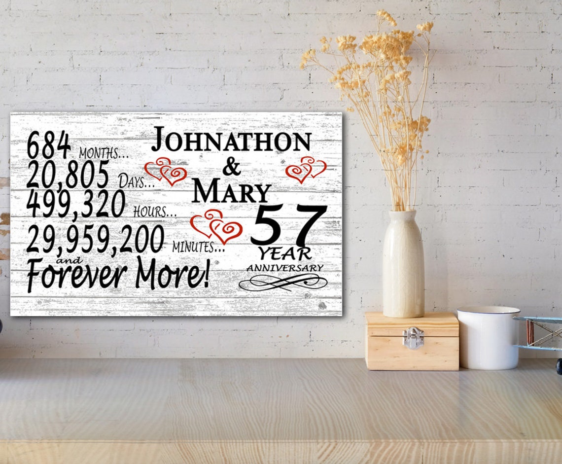57 Year Anniversary Gift PERSONALIZED 57th Wedding Anniversary - Etsy