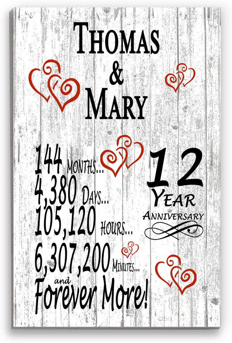 Personalized Rustic Anniversary Sign Wedding Anniversary - Etsy