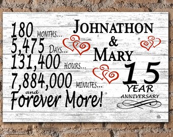 15 Year Anniversary Sign - Etsy