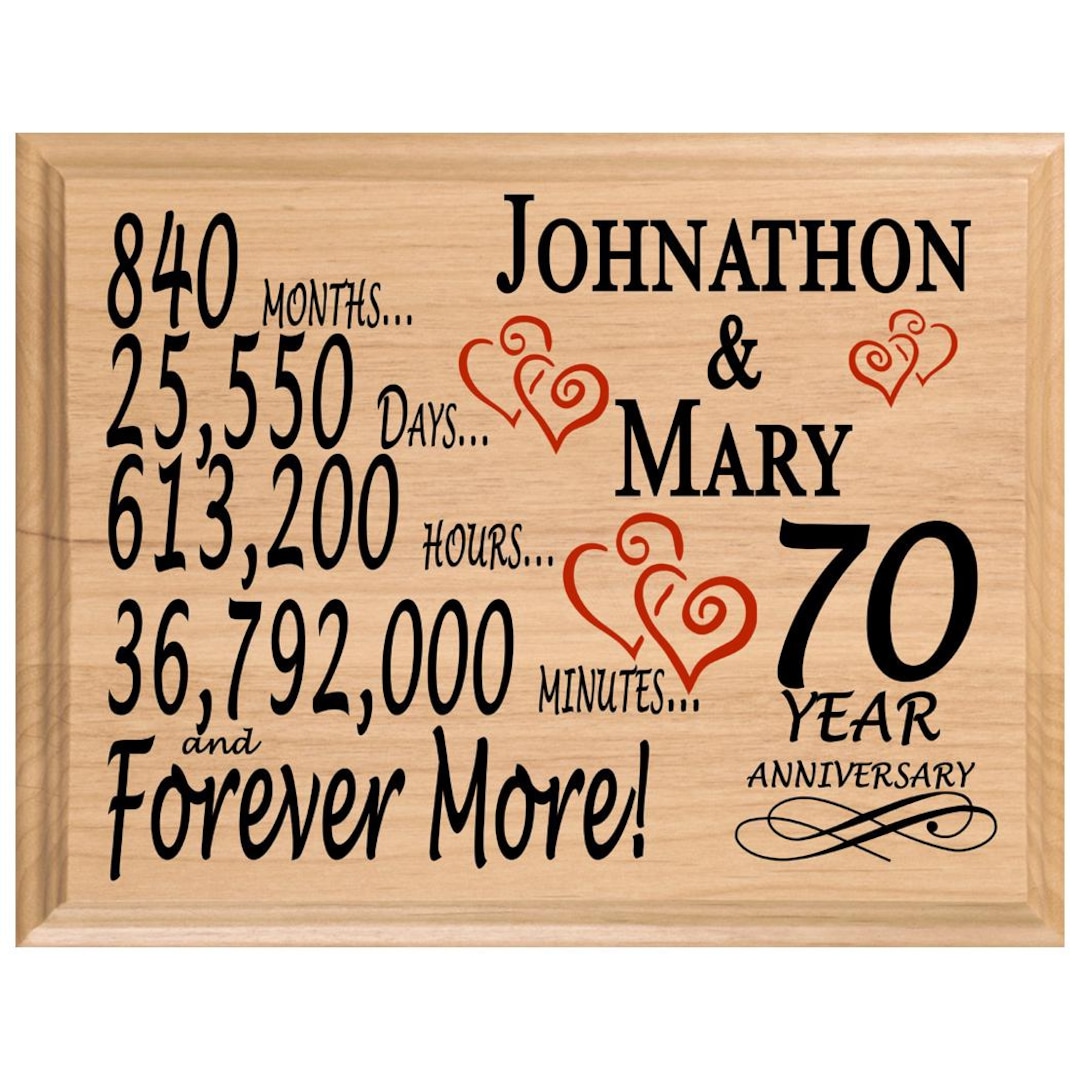 Personalized 70th Anniversary Wood Gift: Heart Design - Etsy