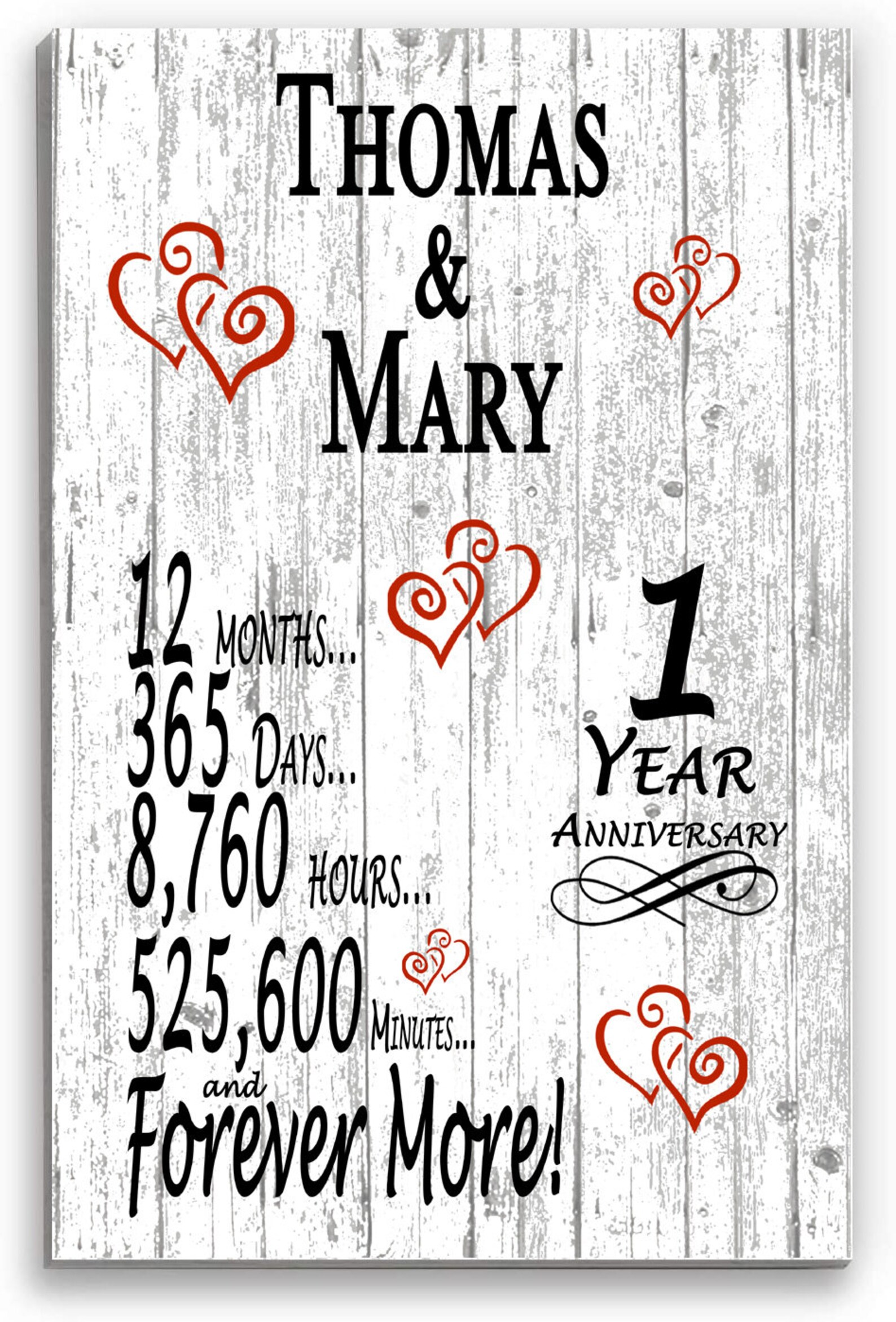 Personalized Rustic Anniversary Sign Wedding Anniversary - Etsy