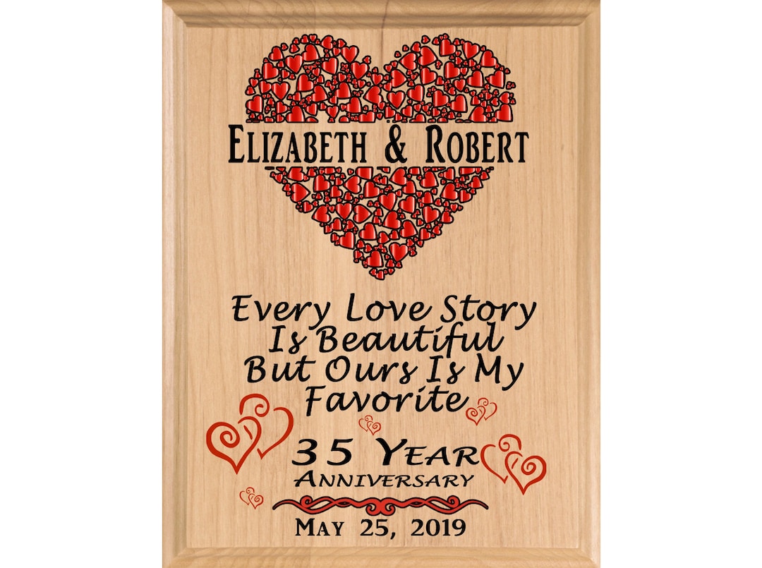 Personalized Anniversary Gift Plaque: Solid Wood Heart, Custom Names ...