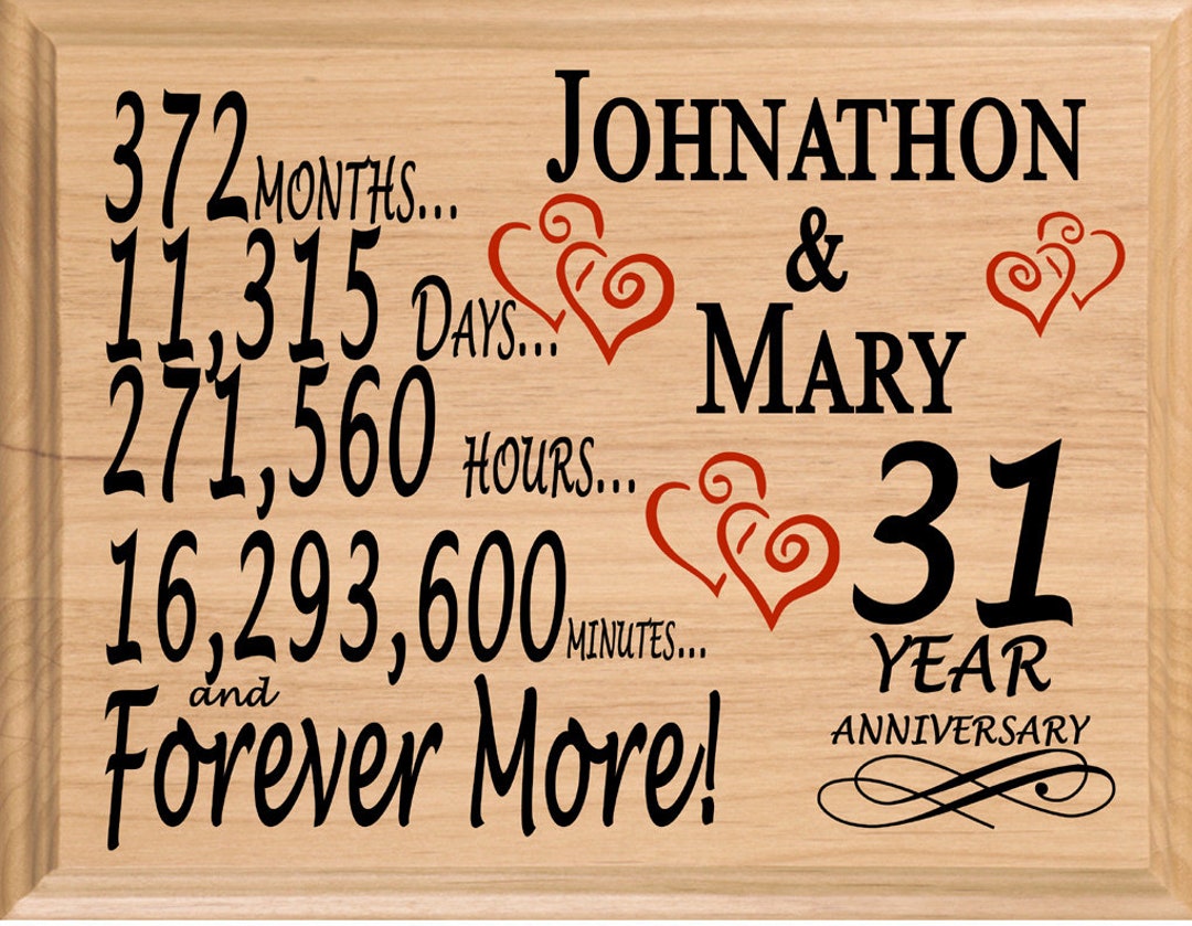 31 Year Anniversary Gift PERSONALIZED 31st Anniversary Gifts for Him ...