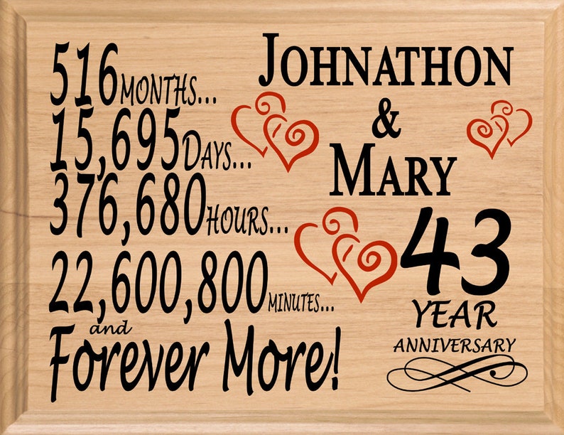 43 Year Anniversary Gift PERSONALIZED 43rd Anniversary Gifts - Etsy