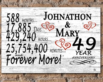 49th Gift for Wife | Etsy