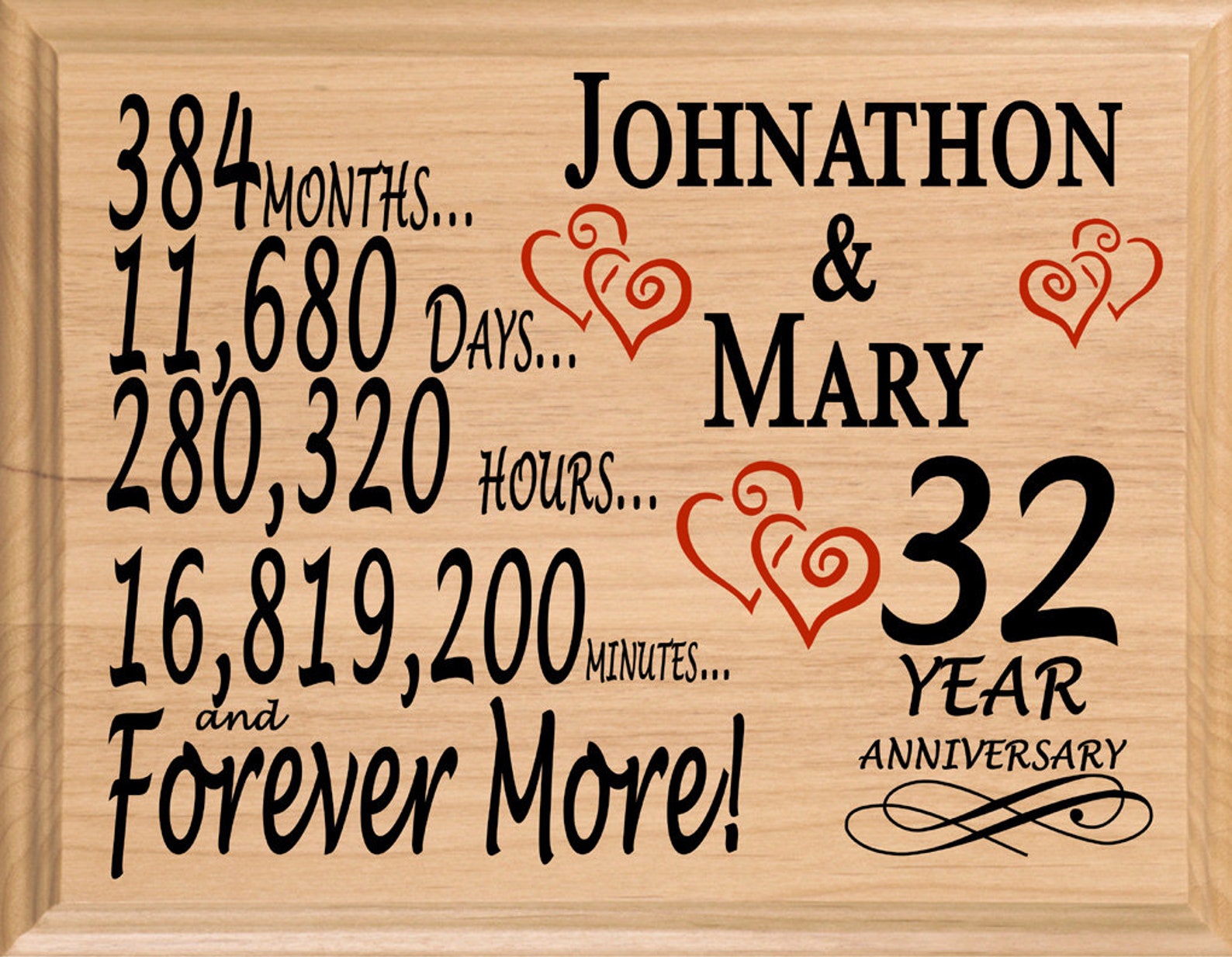 32 Year Anniversary Gift PERSONALIZED 32nd Anniversary Gifts - Etsy