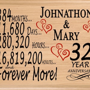 32 Year Anniversary Gift PERSONALIZED 32nd Anniversary Gifts for Him ...
