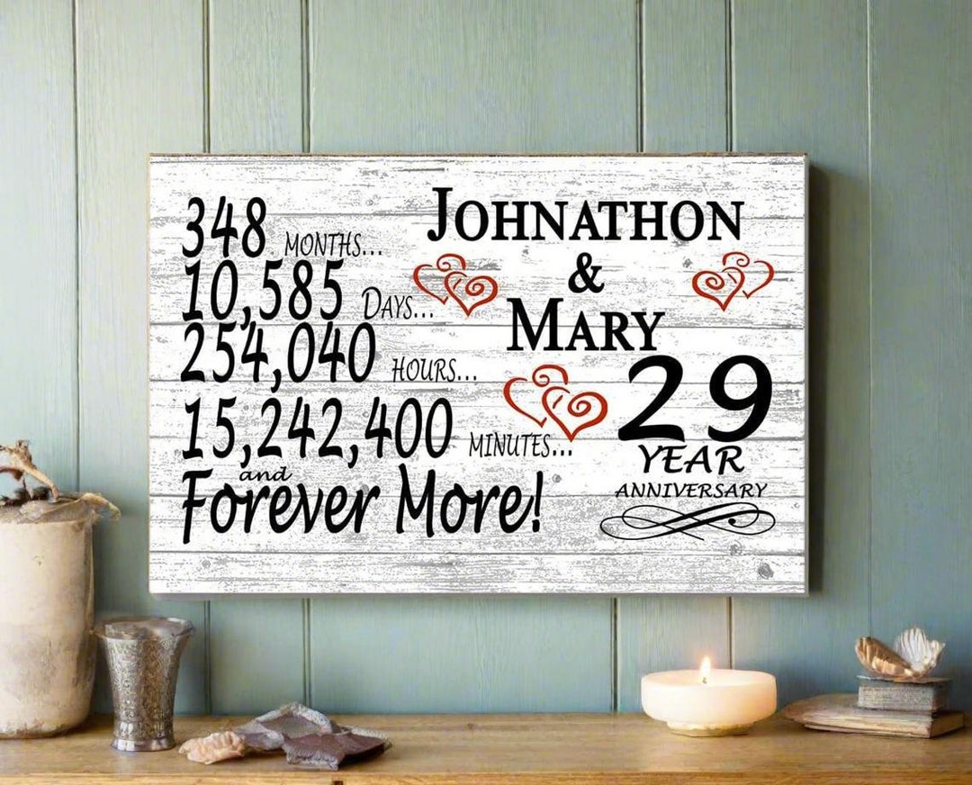 29 Year Anniversary Gift PERSONALIZED 29th Wedding Anniversary Sign ...