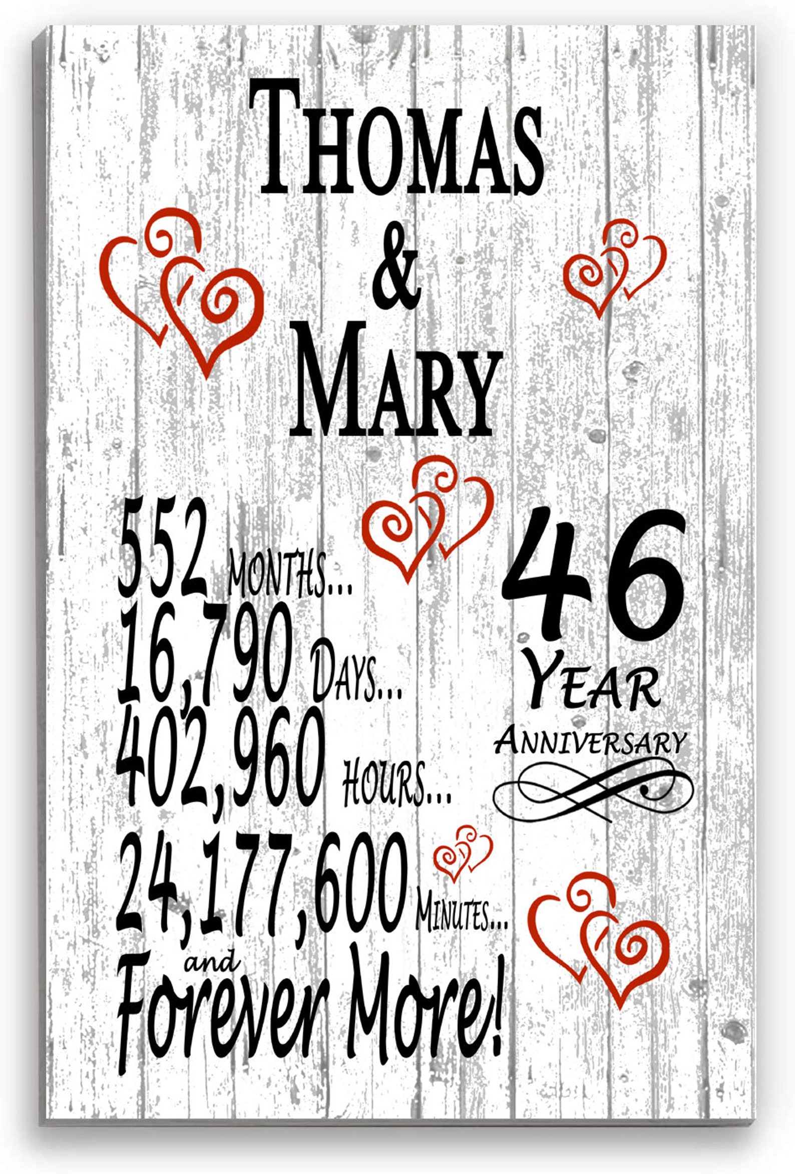 Personalized Rustic Anniversary Sign Wedding Anniversary | Etsy